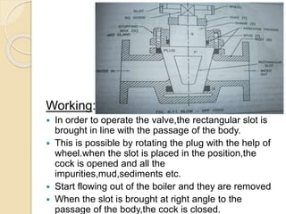Boiler mounting | PPTX