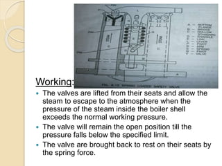 Boiler mounting | PPTX