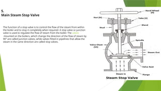 Boiler,Mounting & Accessories primary stage | PPTX