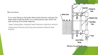 Boiler,Mounting & Accessories primary stage | PPTX