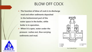Boiler mountings and accessories | PPTX