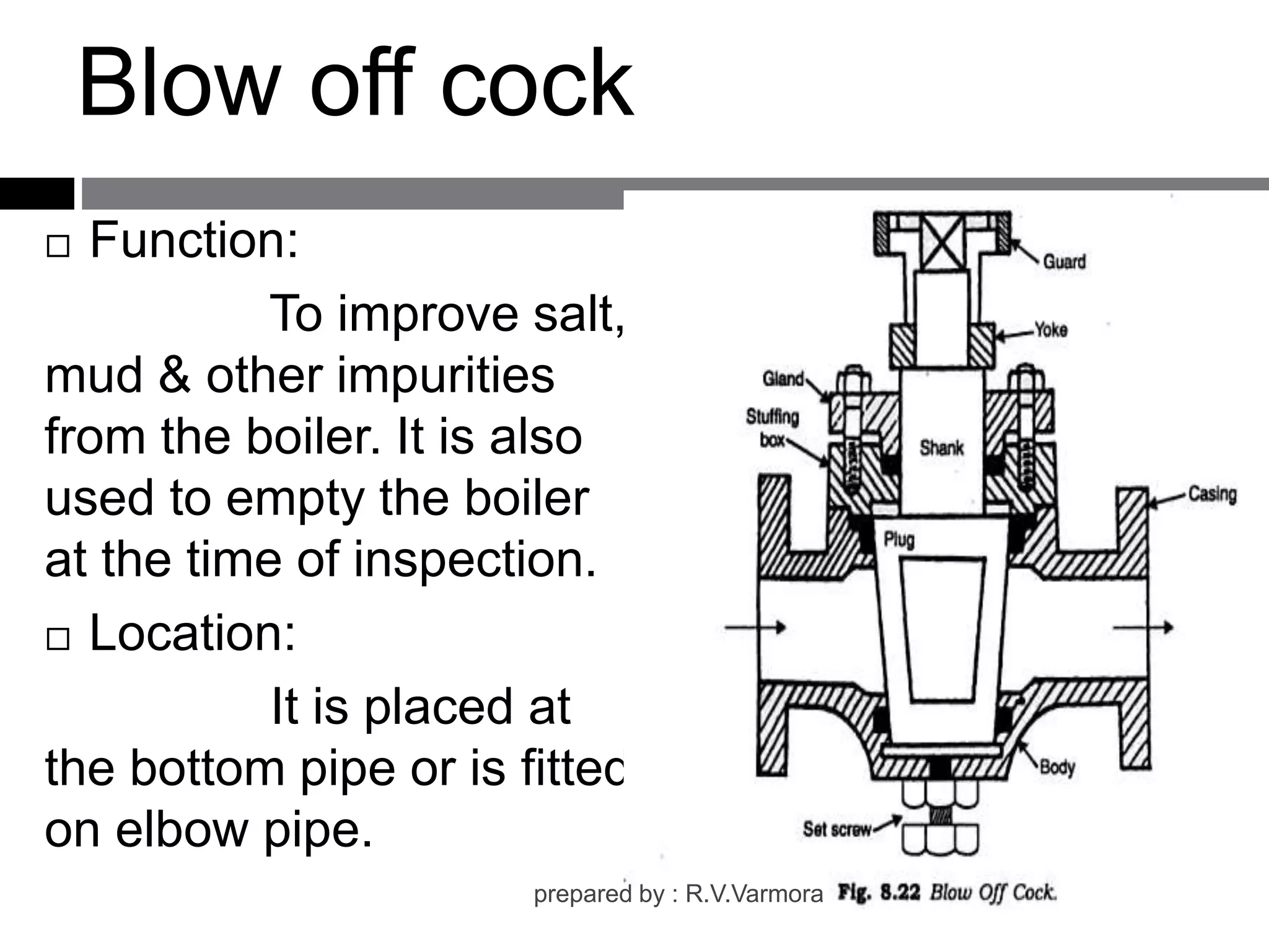 Boiler mountings and accessories | PPTX