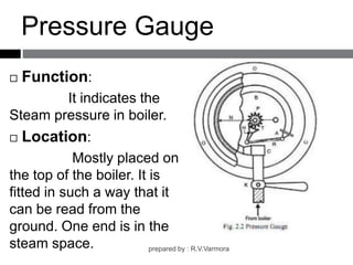 Boiler mountings and accessories | PPTX
