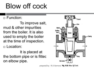 Boiler mountings and accessories | PPTX