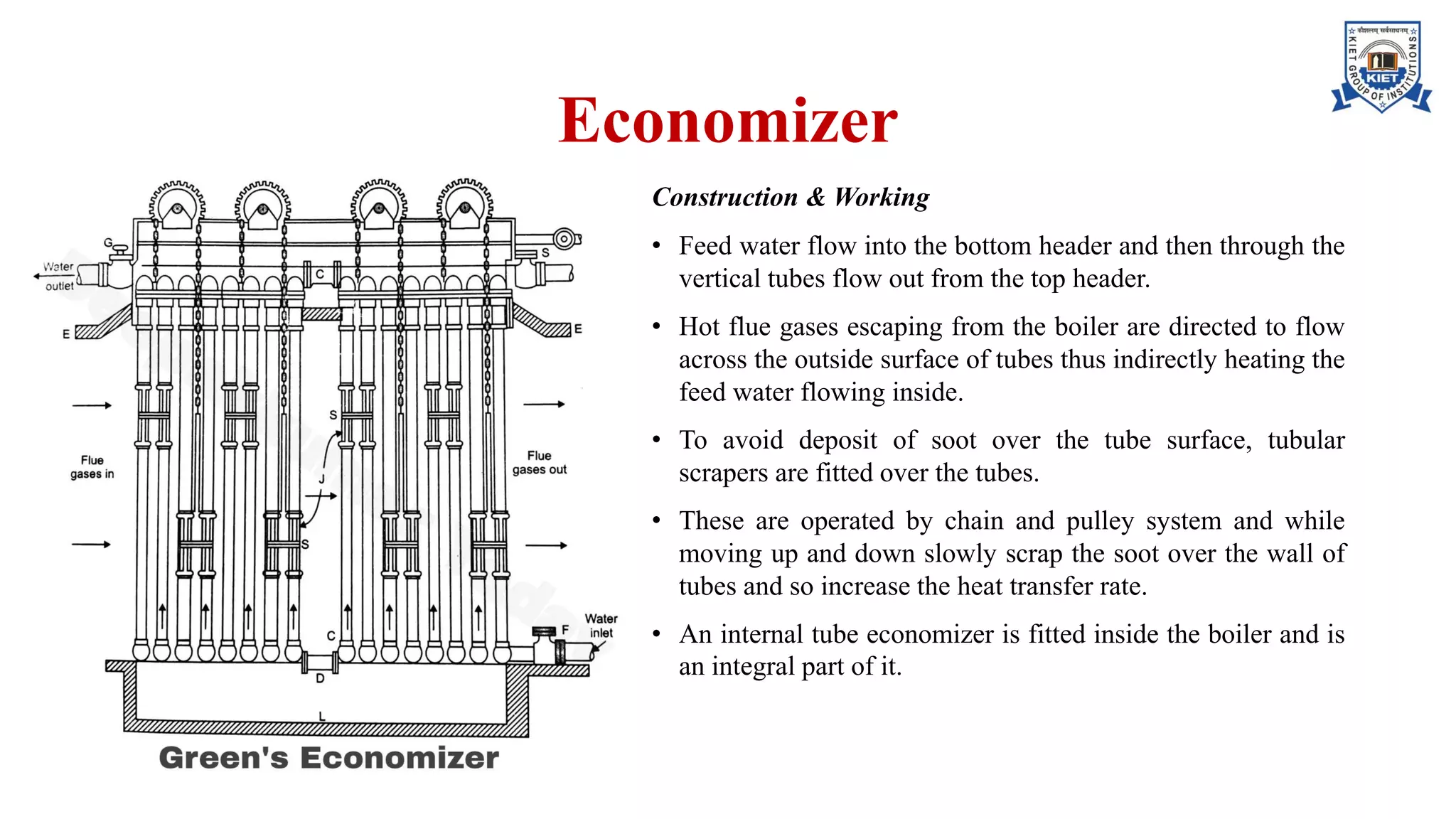 Boiler Mountings and Accessories.pdf