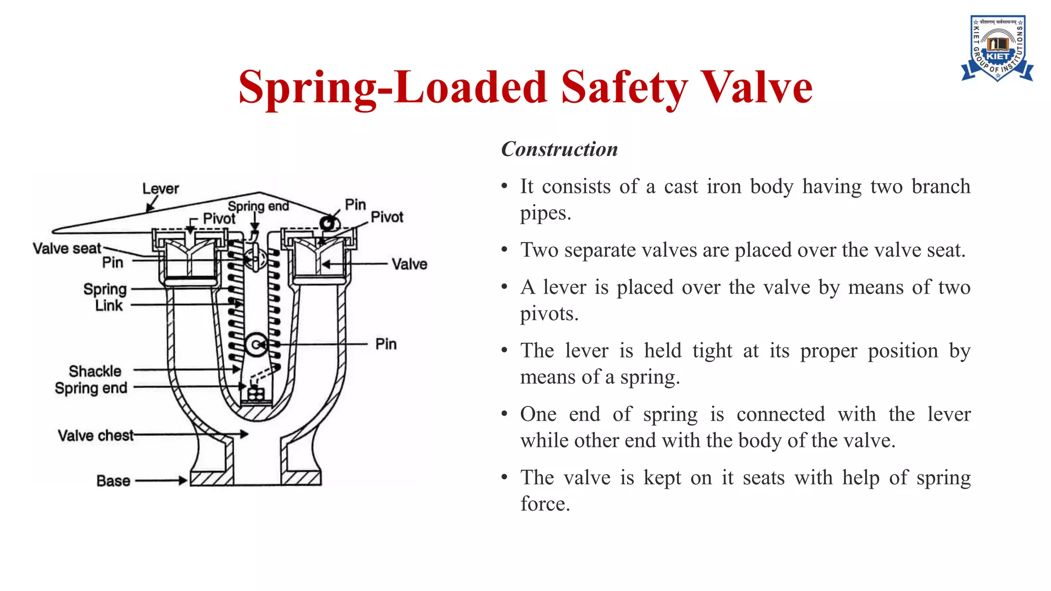 Boiler Mountings and Accessories.pdf