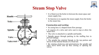 Boiler Mountings and Accessories.pdf