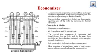 Boiler Mountings and Accessories.pdf