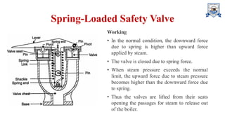 Boiler Mountings and Accessories.pdf