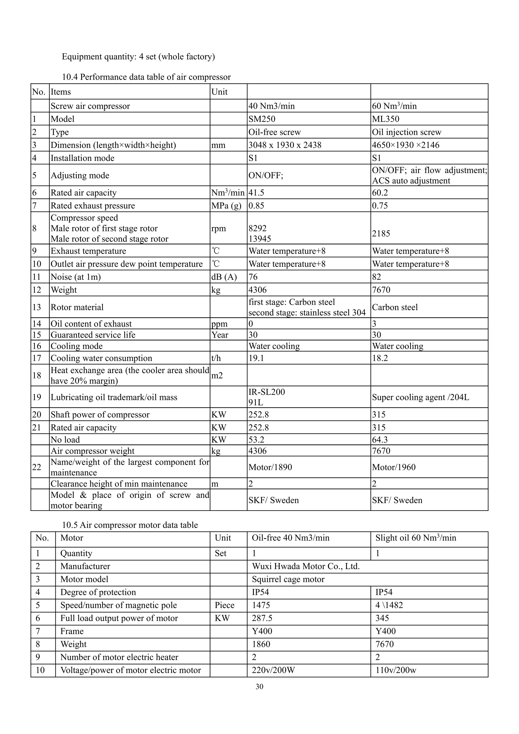Boiler Operating Rules.pdf