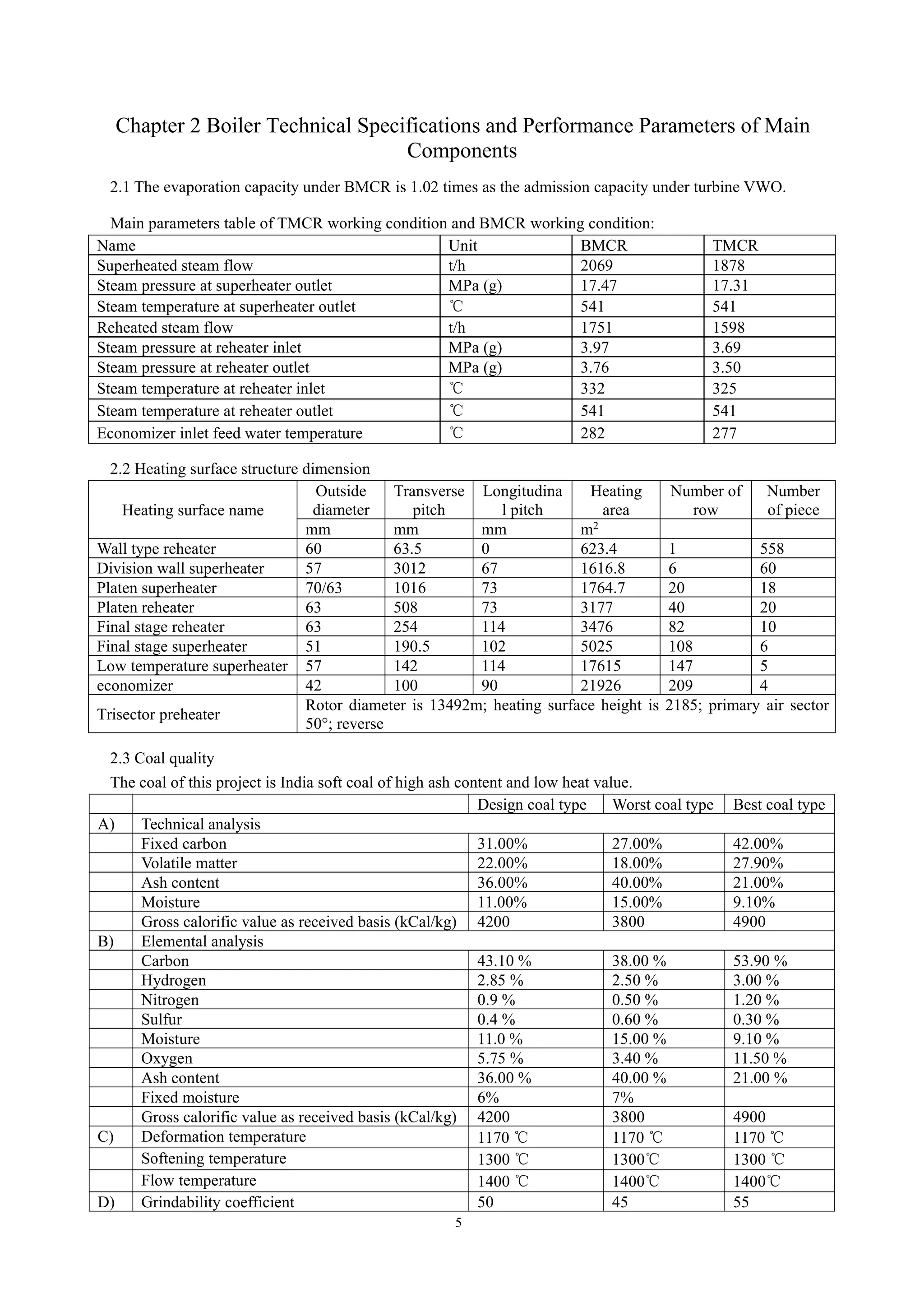 Boiler Operating Rules.pdf