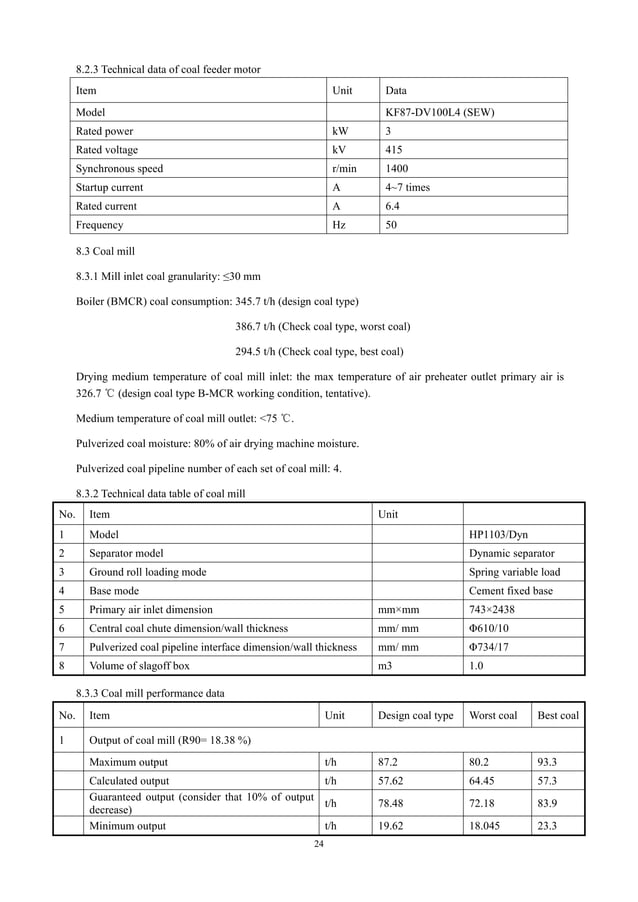 Boiler Operating Rules.pdf