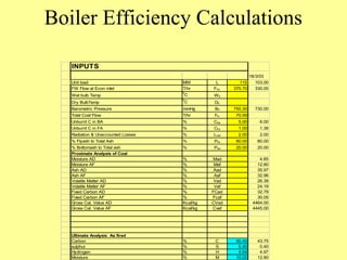 Evaluation of a Boiler performance | PPT
