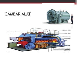 BOILER_PKS_pptx.pptx