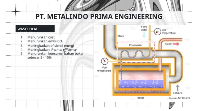 Boiler PLTU 02 - Peralatan Industri.pptx