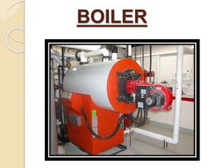 Boiler ppt | PPT