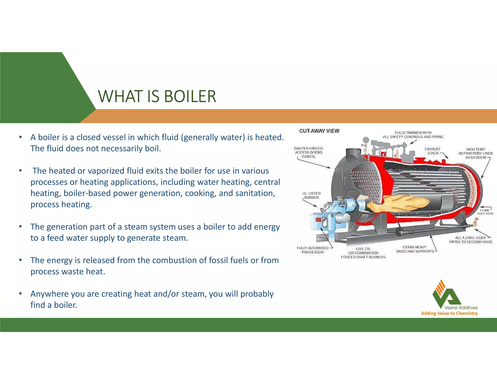 Boiler ppt | PDF