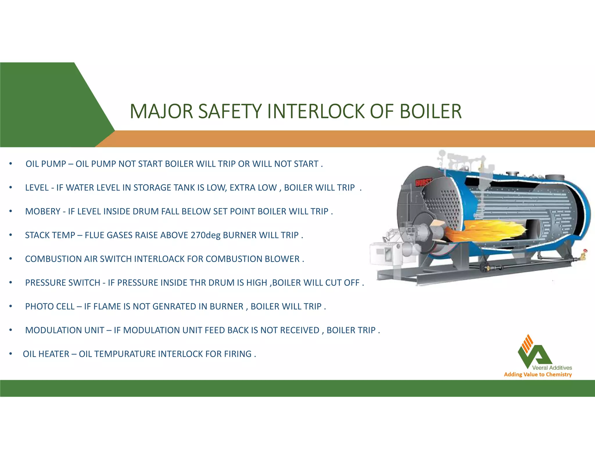 Boiler ppt | PDF
