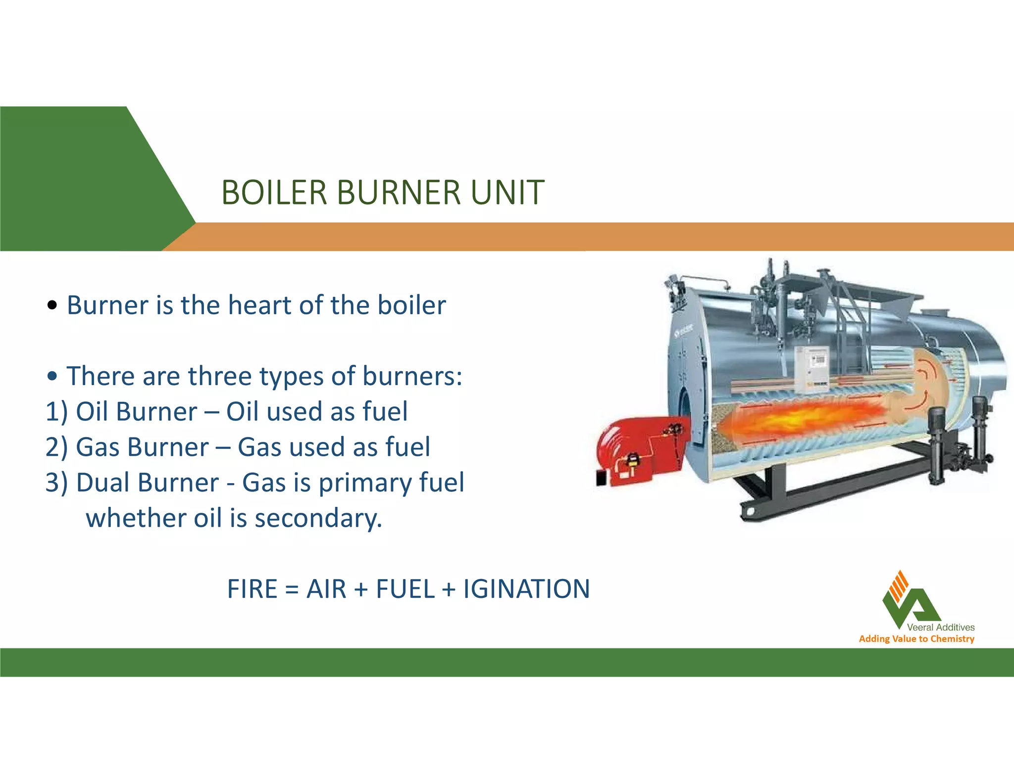 Boiler ppt | PDF