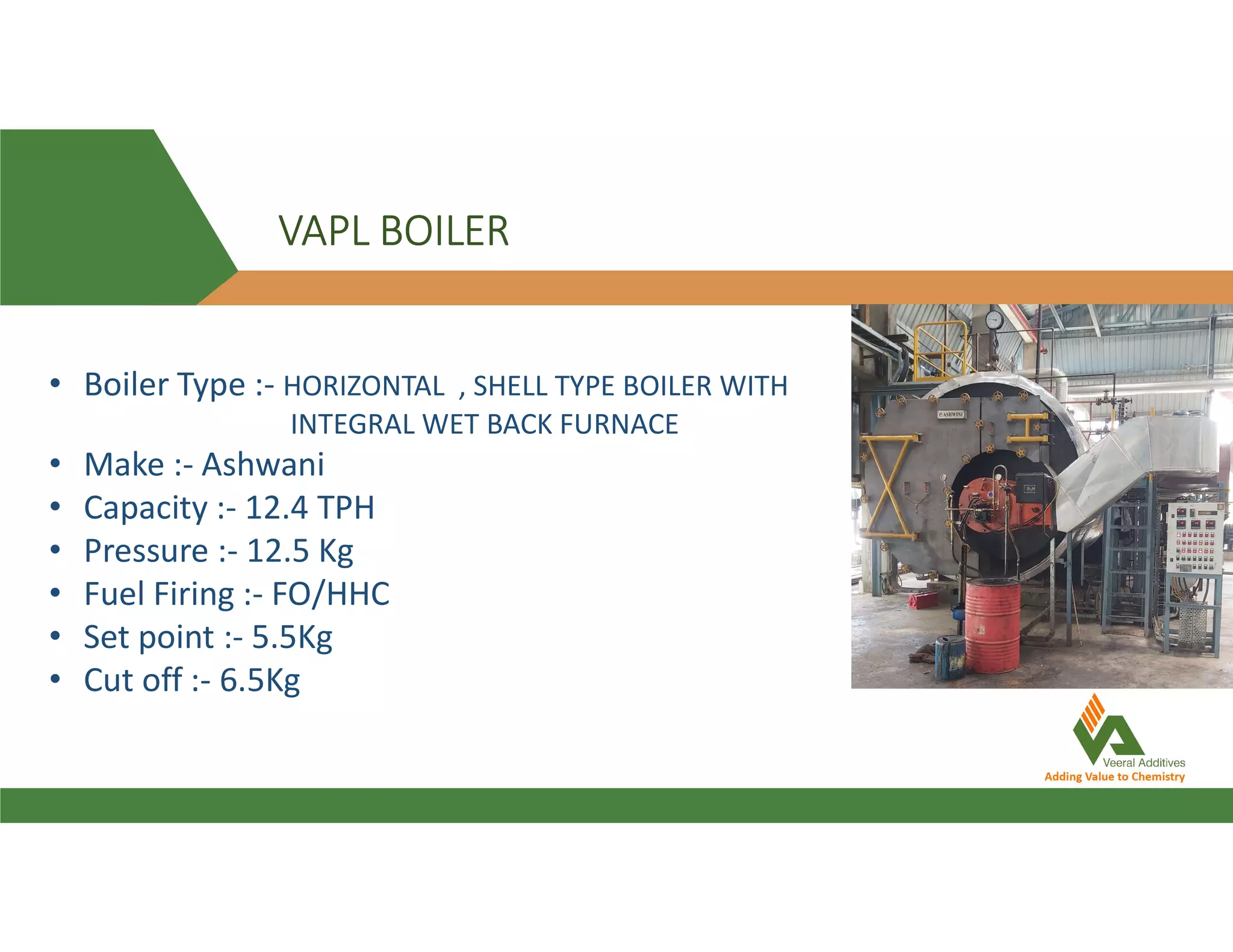Boiler ppt | PDF