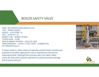 Boiler ppt | PDF