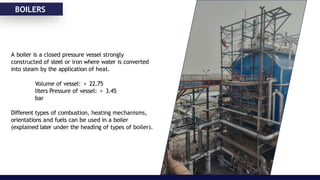 Boiler and its types and explanation.pptx