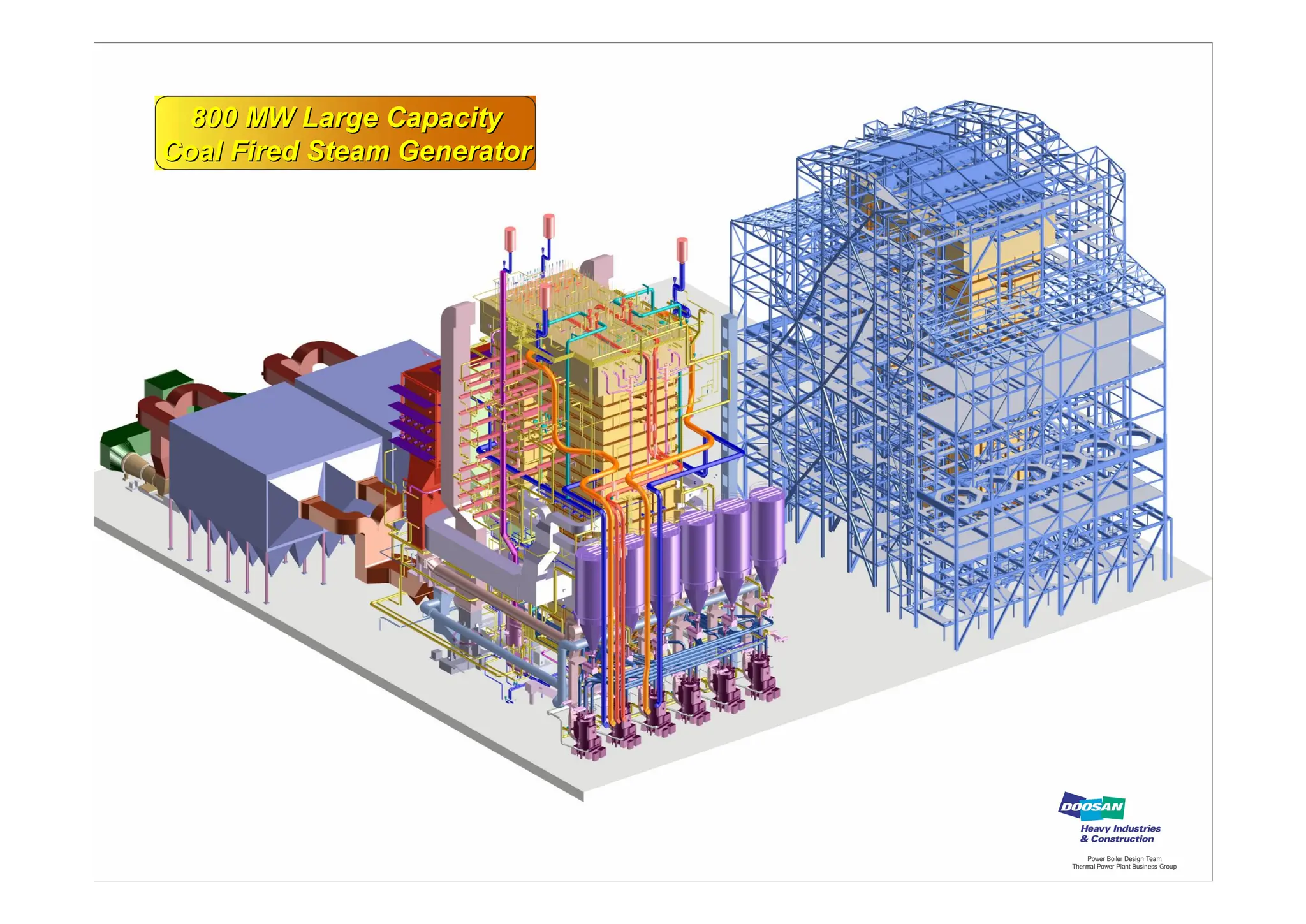 Boiler Presentation explained in details | PDF