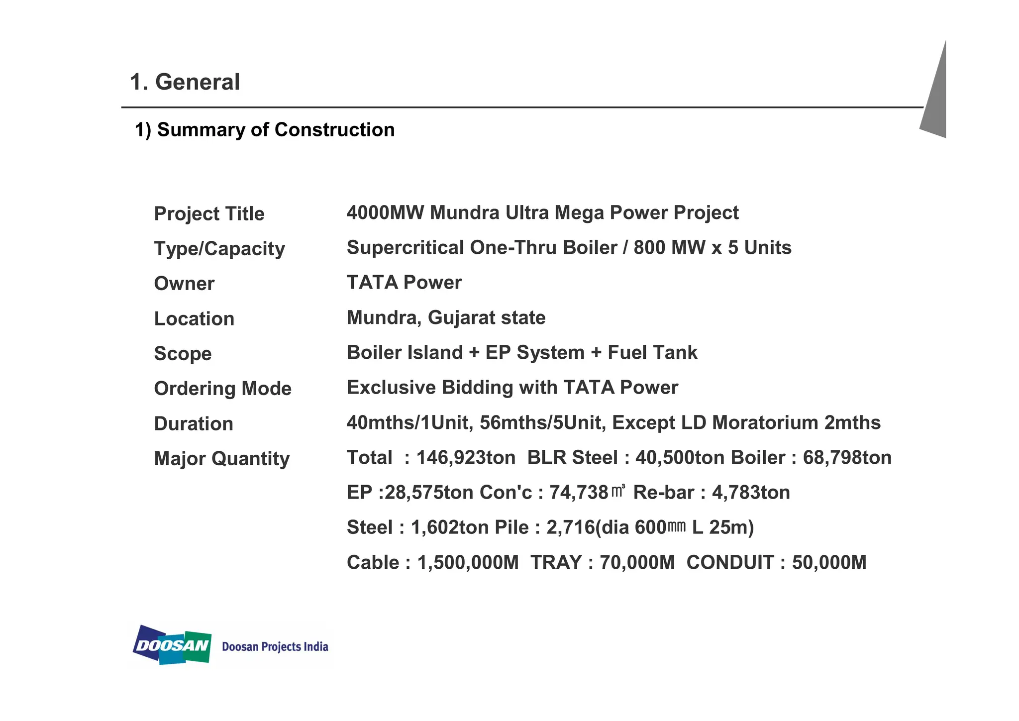 Boiler Presentation explained in details | PDF