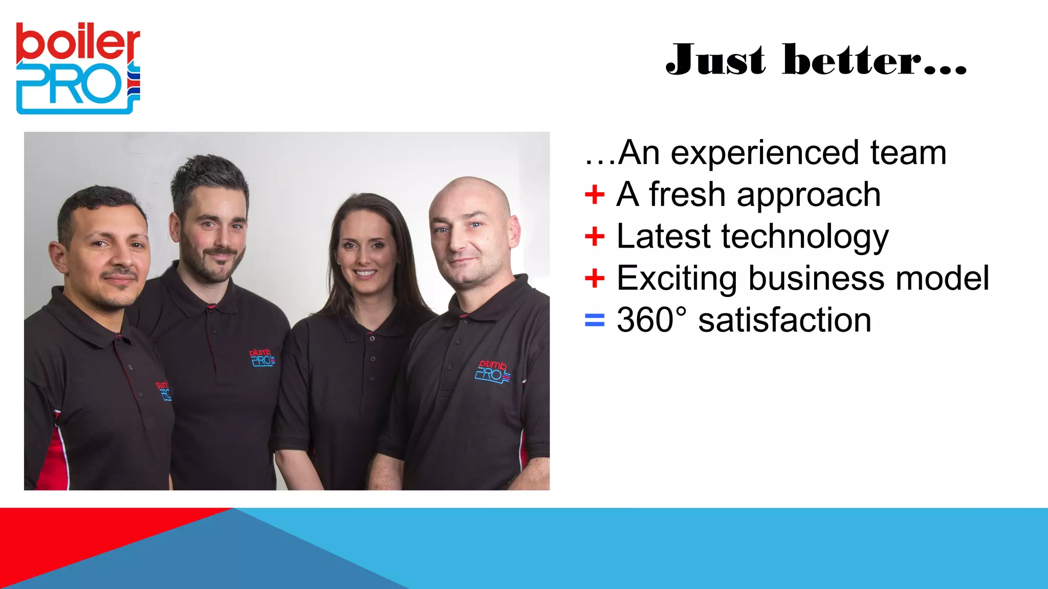 An Introduction to boilerPRO | PPS | Home Appliances | Home & Garden