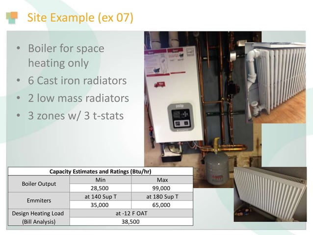 Condensing Boiler Optimization | PPT