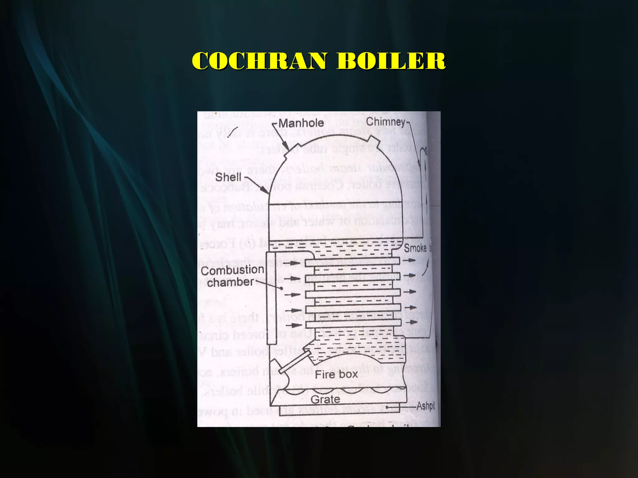 Boilers and its types & components | PPT