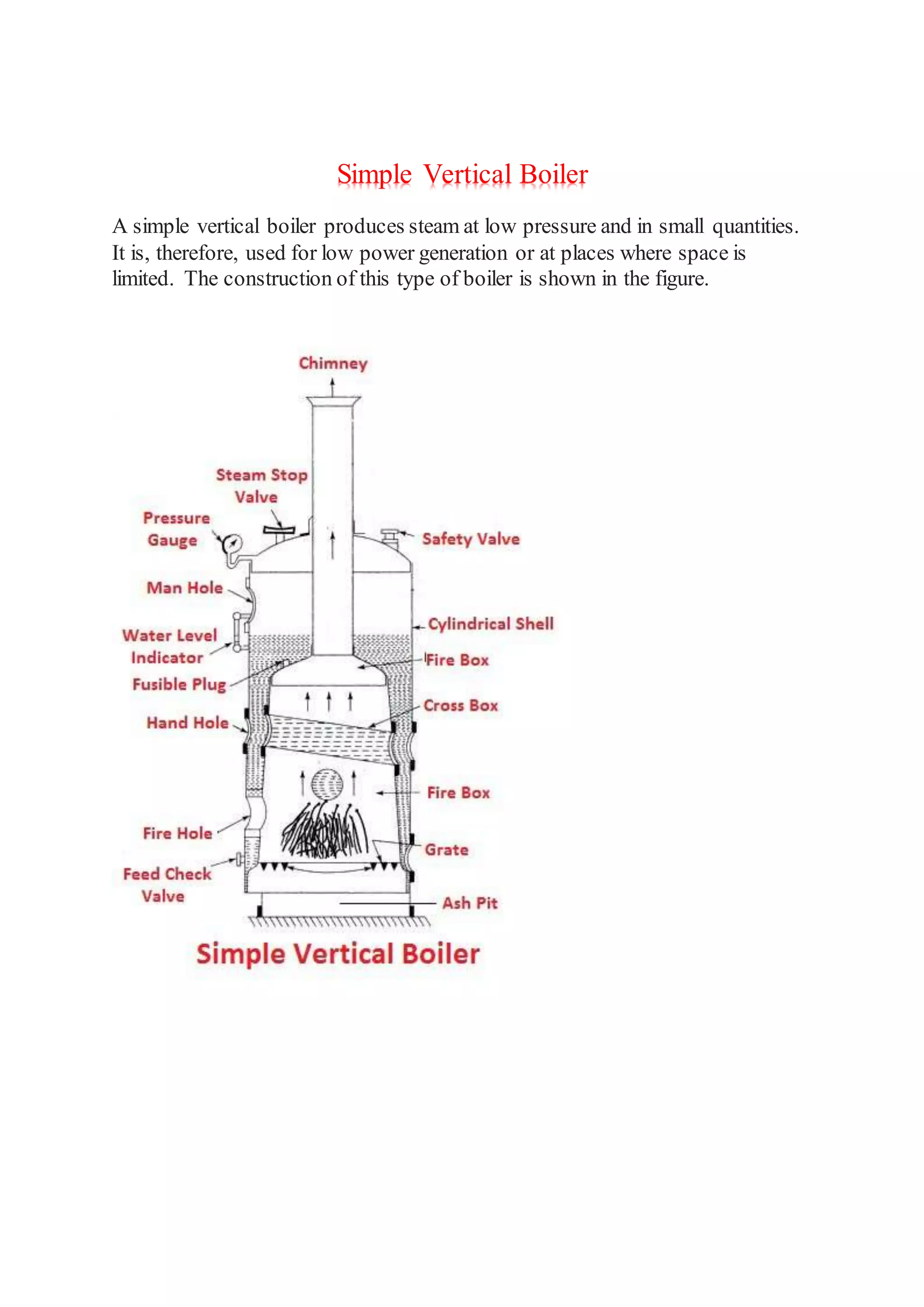 Different Boiler's | DOCX