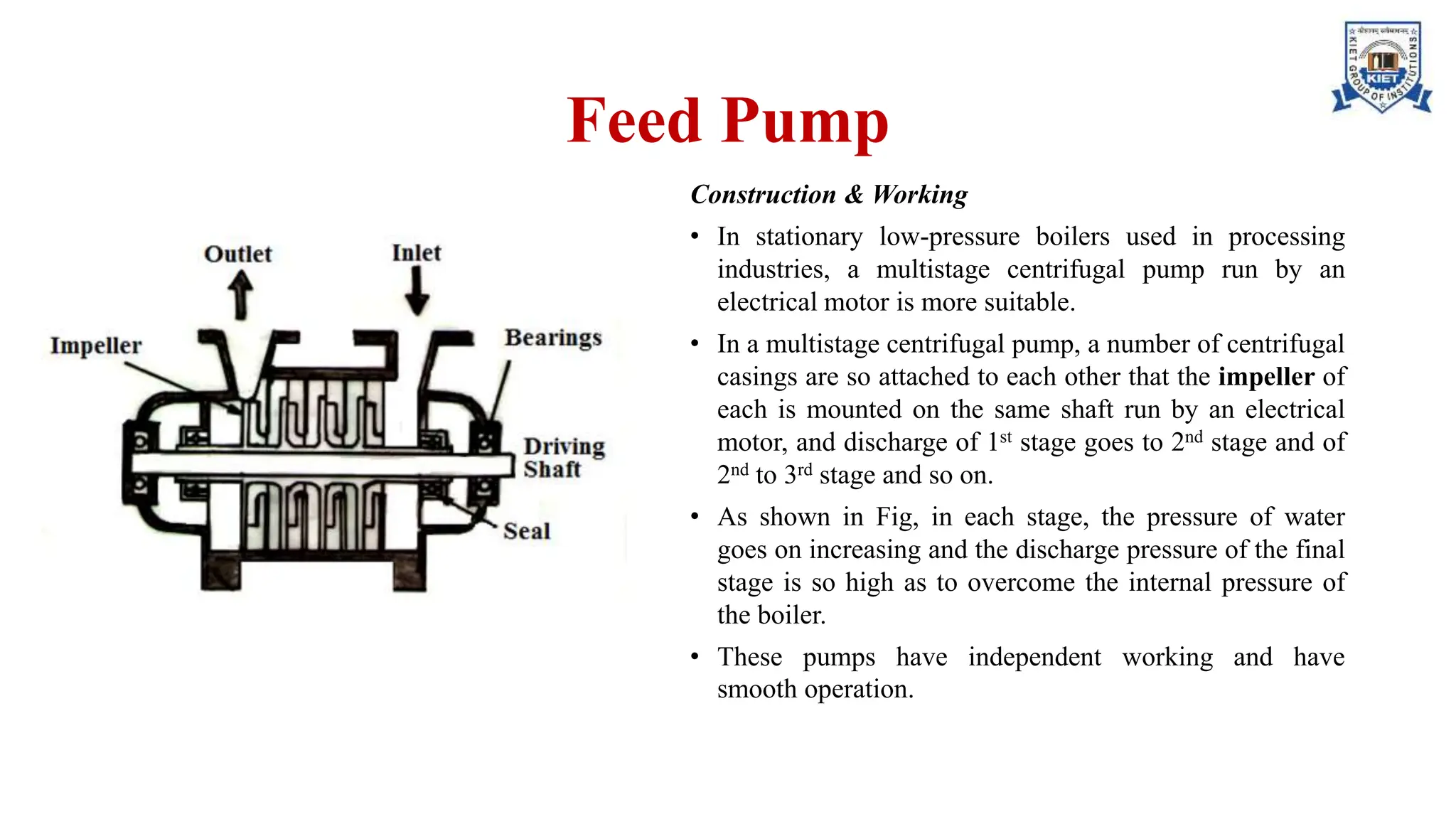 Boilers: classification, performance parameters, Draught and its ...