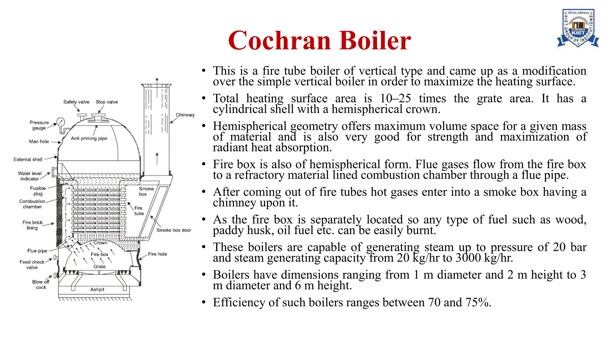 Boilers: classification, performance parameters, Draught and its calculations, | PPTX ...