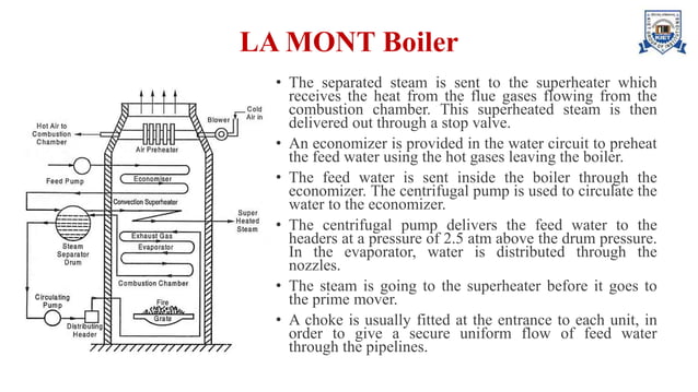 Boilers: classification, performance parameters, Draught and its calculations, | PPTX ...