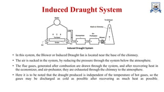 Boilers: classification, performance parameters, Draught and its ...