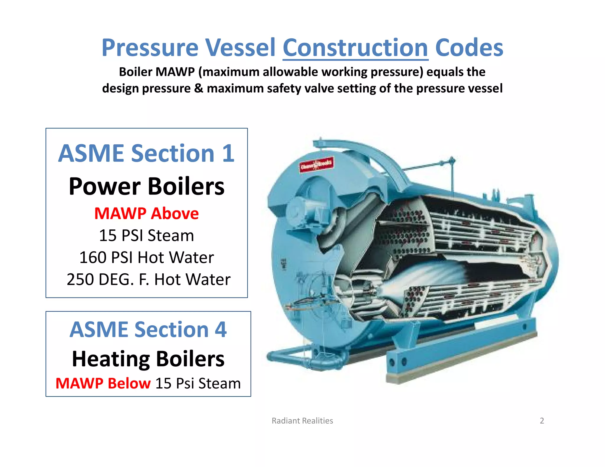 BOILER SAFETY CHECKLIST.pdf