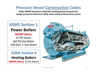 BOILER SAFETY CHECKLIST.pdf