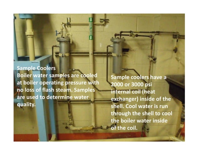 BOILER SAFETY CHECKLIST.pdf