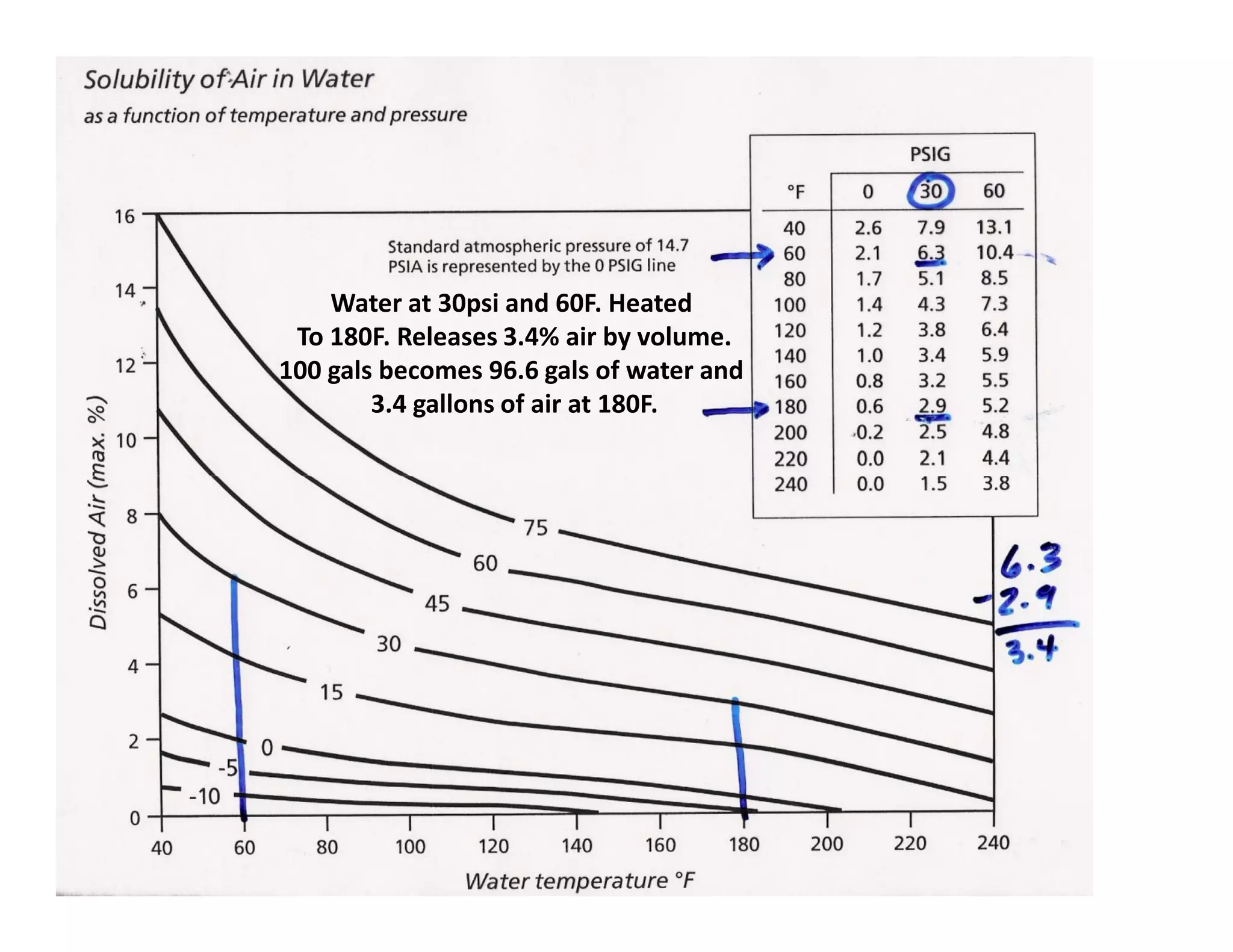Boiler safety checklist.pdf