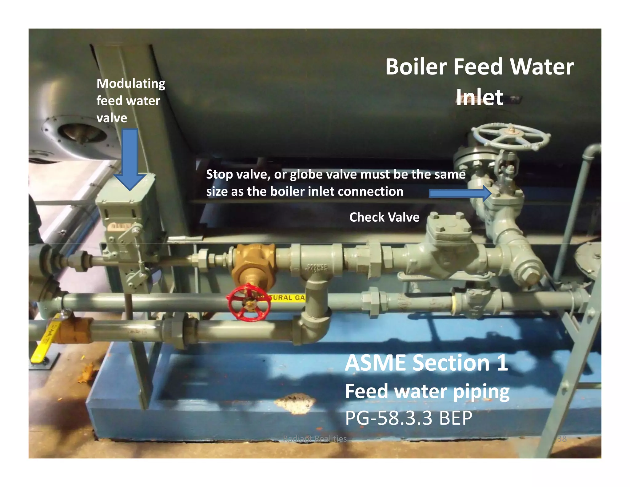 Boiler safety checklist.pdf