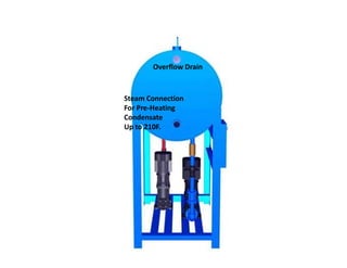 Boiler safety checklist.pdf