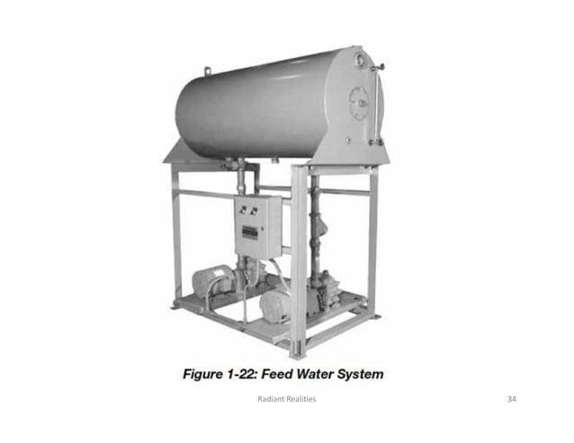 Boiler safety checklist.pdf