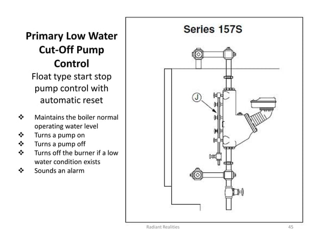 Boiler safety checklist.pdf