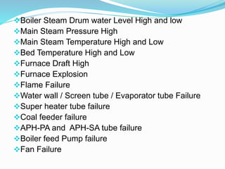 Boiler safety protection | PPTX