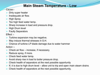 Boiler safety protection | PPTX