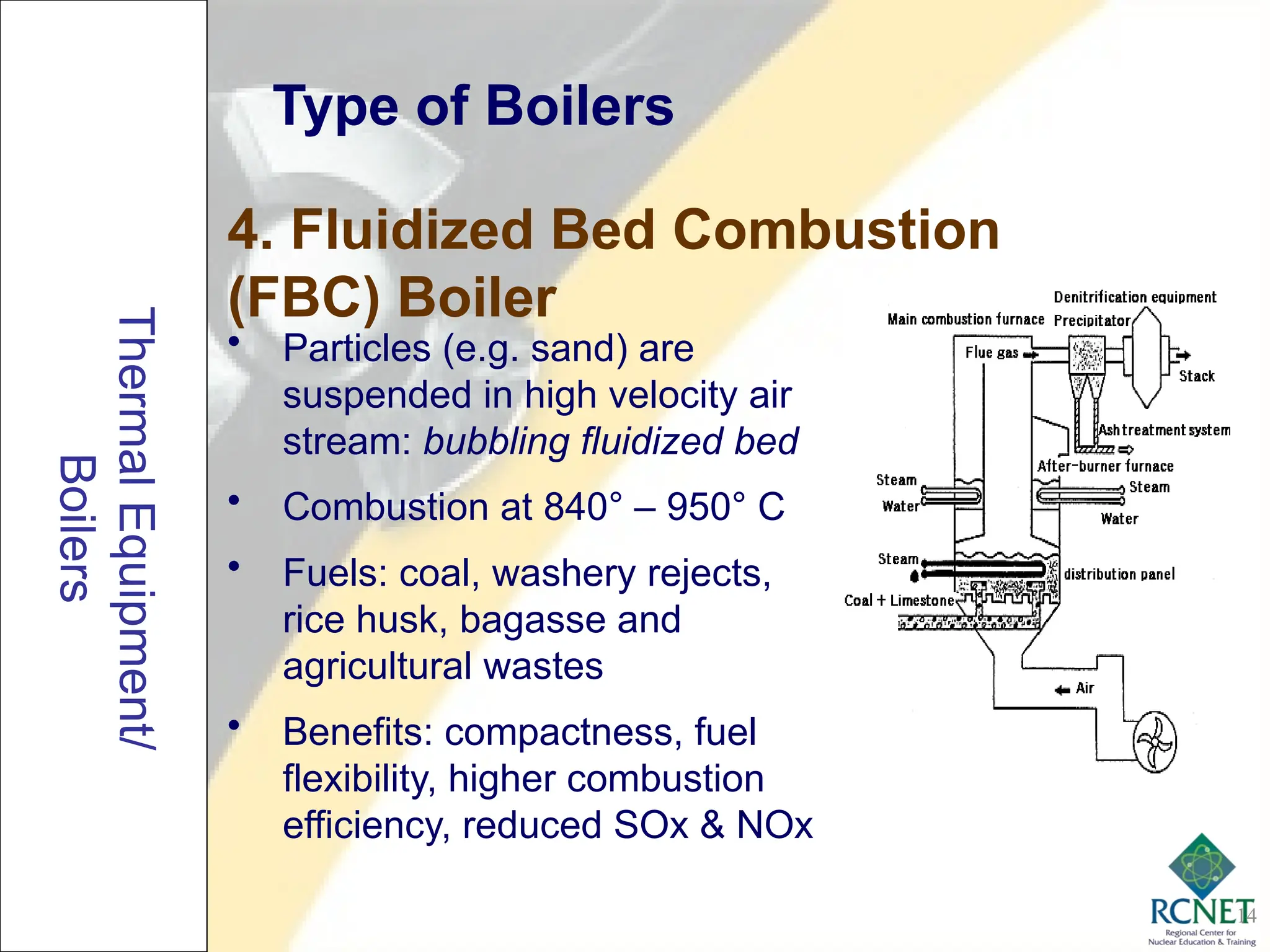 Understanding Boilers and Thermic Fluid Heaters.pptx