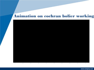 Introduction to Boilers by PNP | PPT