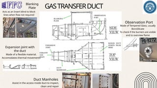 Boilers final presentation water tube boiler.pptx