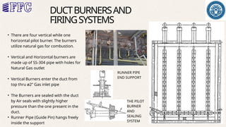 Boilers final presentation water tube boiler.pptx